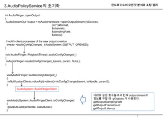 Android audio system(audioplicy_service) | PPT