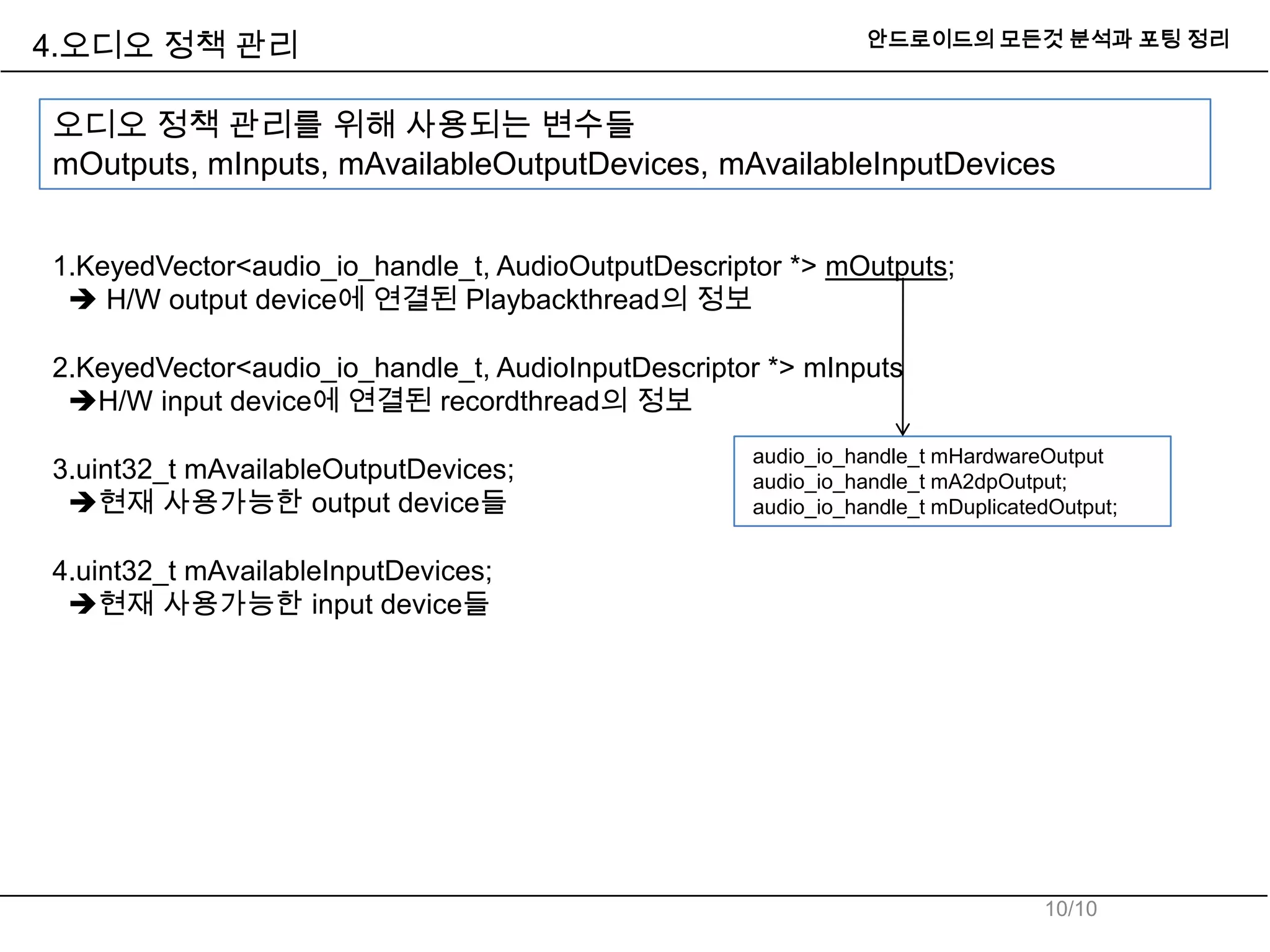 Android audio system(audiopolicy_manager) | PPTX
