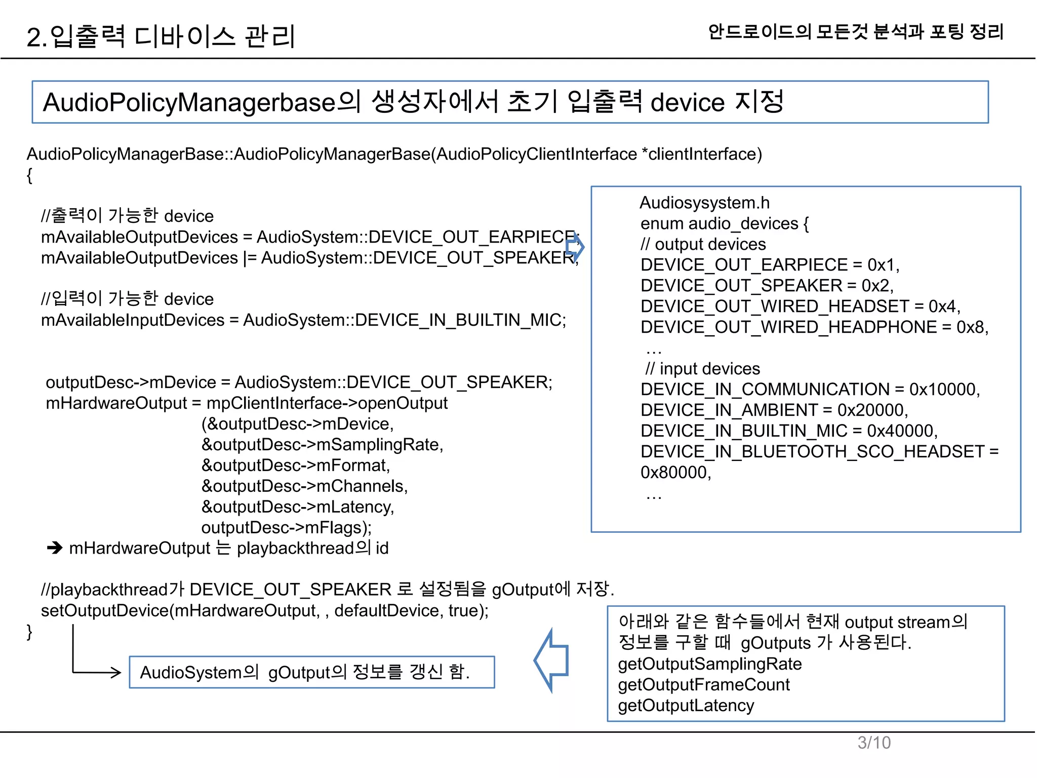 Android audio system(audiopolicy_manager) | PPTX