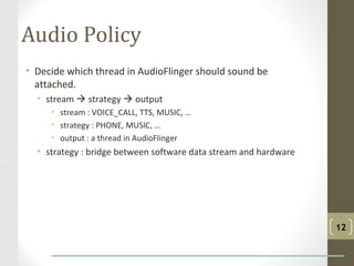 Android Audio System | PPT