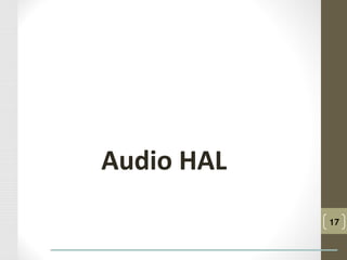 Android Audio System | PPT