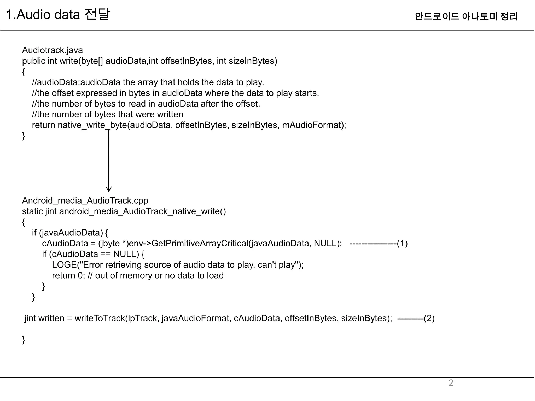 Android audio system(pcm데이터출력요청-서비스클라이언트) | PPTX