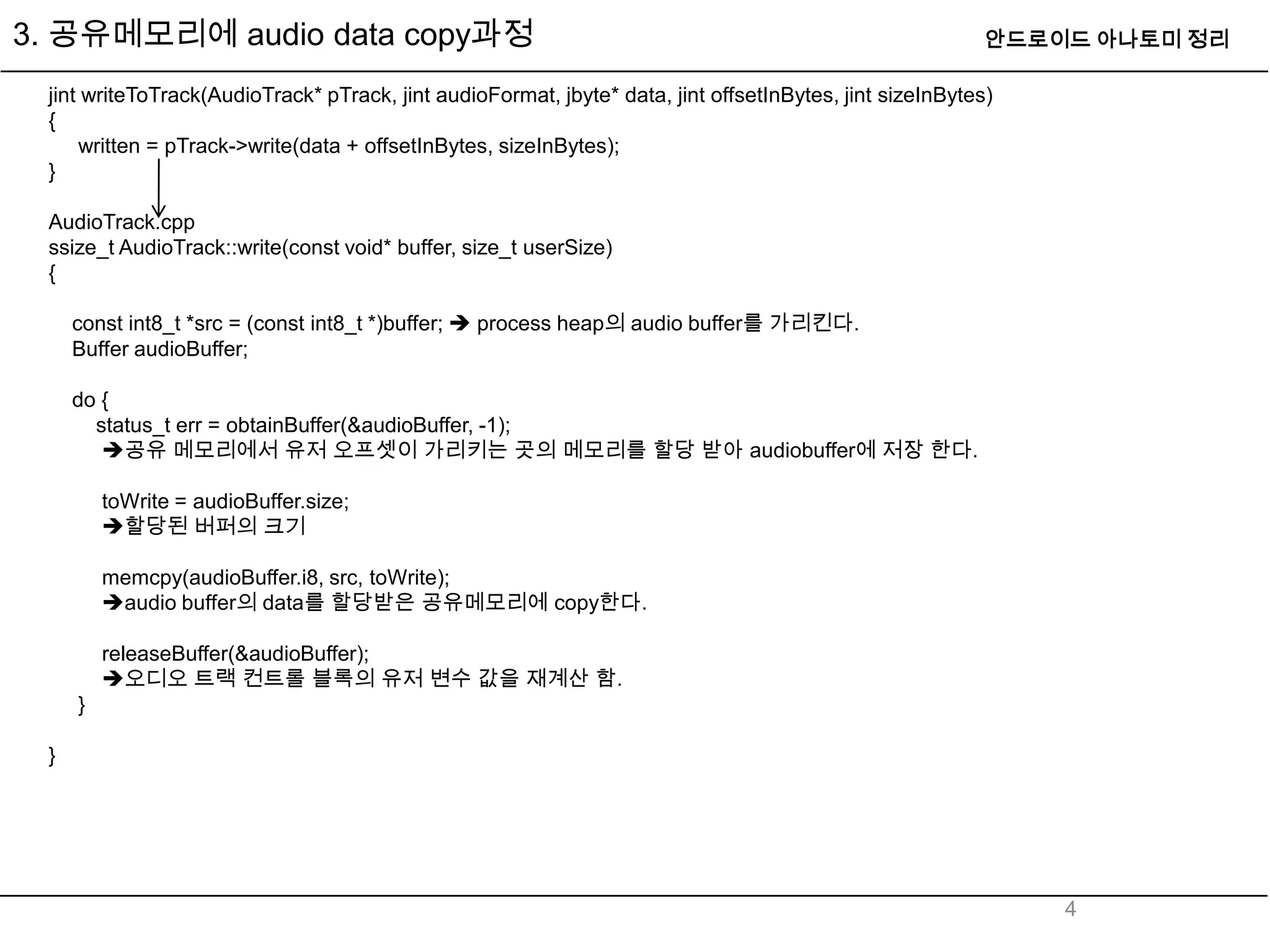 Android audio system(pcm데이터출력요청-서비스클라이언트) | PPTX