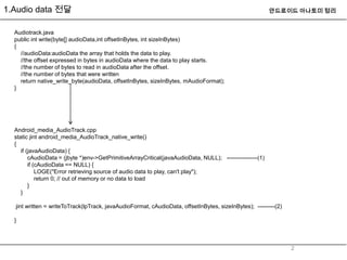 Android audio system(pcm데이터출력요청-서비스클라이언트) | PPTX