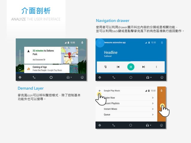 Android auto-AUDIO UI設計規範 | PPT