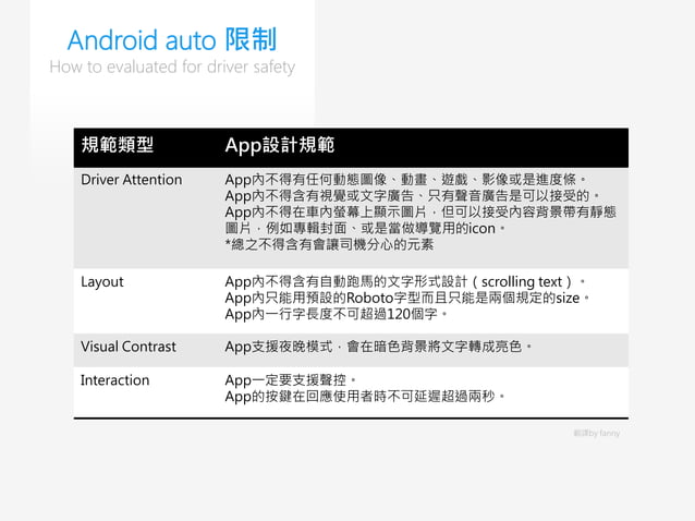 Android auto-AUDIO UI設計規範 | PPT