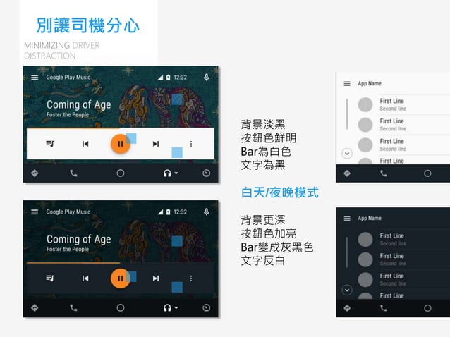 Android auto-AUDIO UI設計規範 | PPT