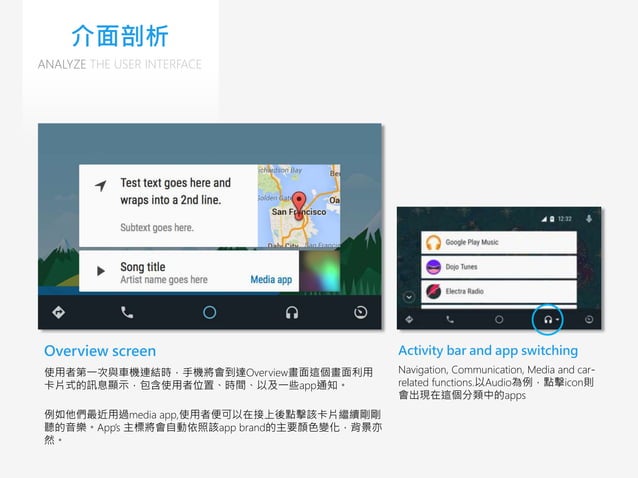 Android auto-AUDIO UI設計規範 | PPT
