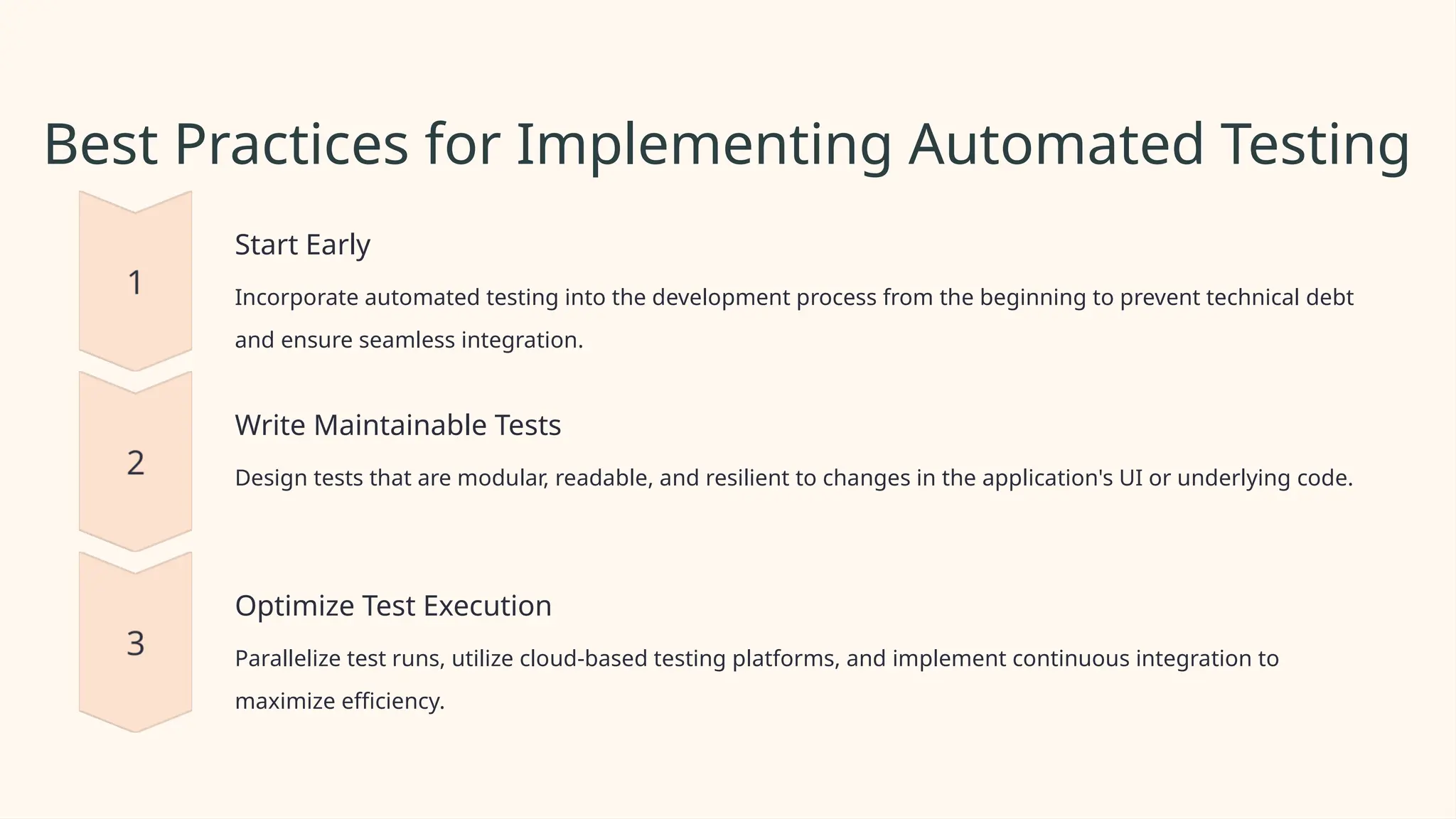What Is Android Testing Frameworks And Top 3 Frameworks For Testing An 6852