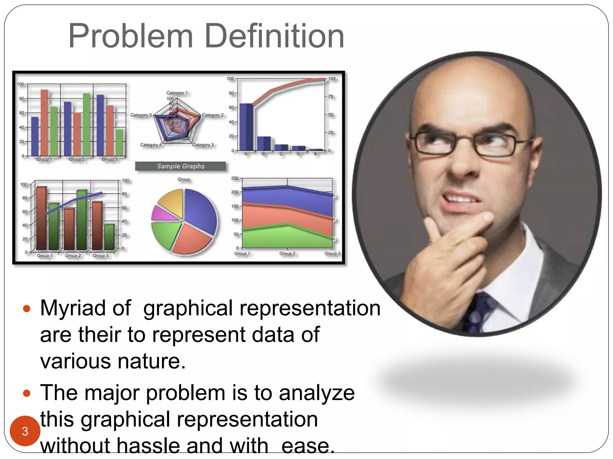 Android Based Application For Graph Analysis Final Report Pptx
