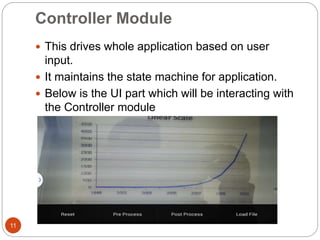 Android based application for graph analysis final report | PPTX ...