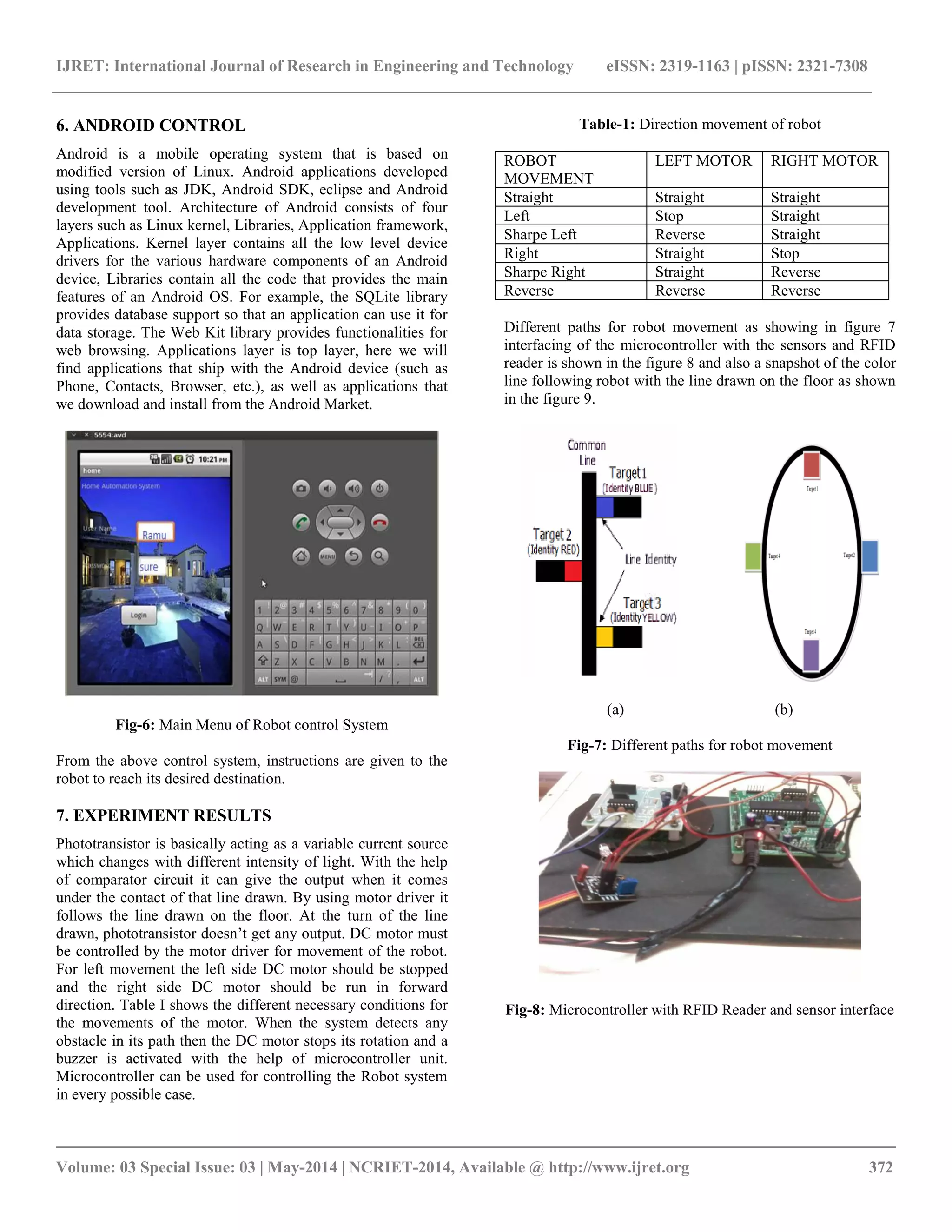 Android based autonomous coloured line follower robot | PDF
