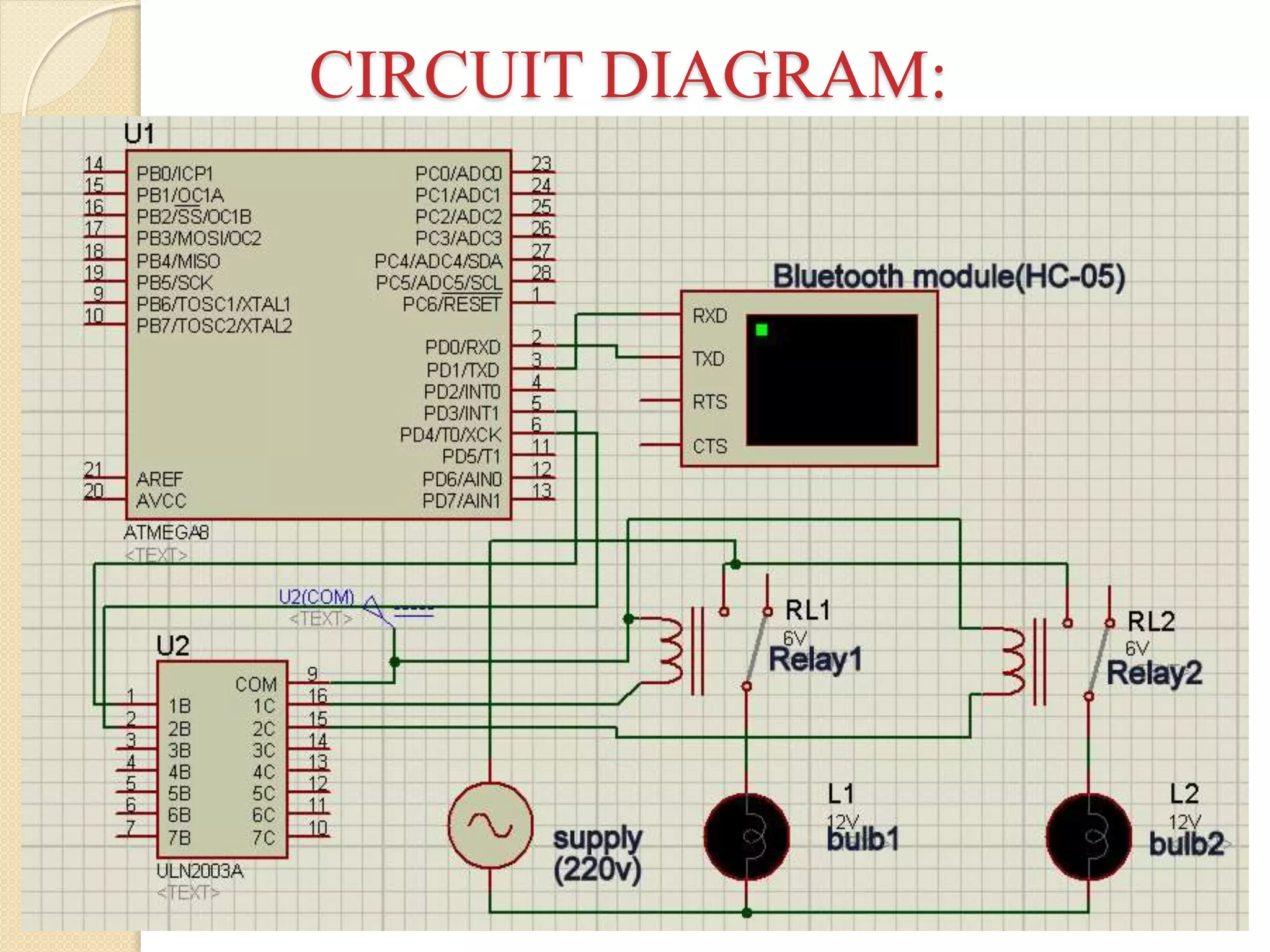 Android based home automation | PPTX