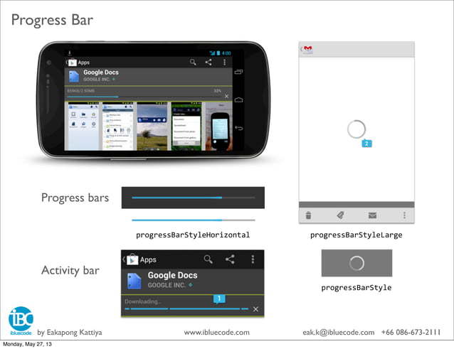 Android Basic Development Day 1 Introduction & ADT | PPT