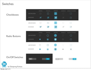 Android basic 3 Dialogs | PPT