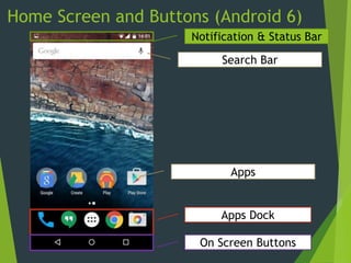 Android Basics (Updated Feb. 2016) | PPT