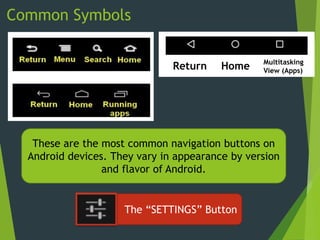Android Basics (Updated Feb. 2016) | PPT