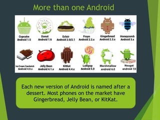 Android Basics (Updated Feb. 2016) | PPT