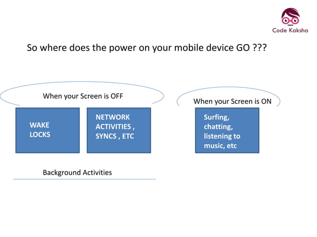 Android battery optimization | PPTX | Operating Systems | Computer Software and Applications