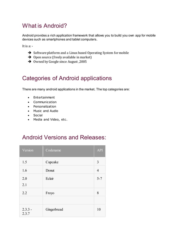 Android Tutorial For Beginners Part-1 | PDF