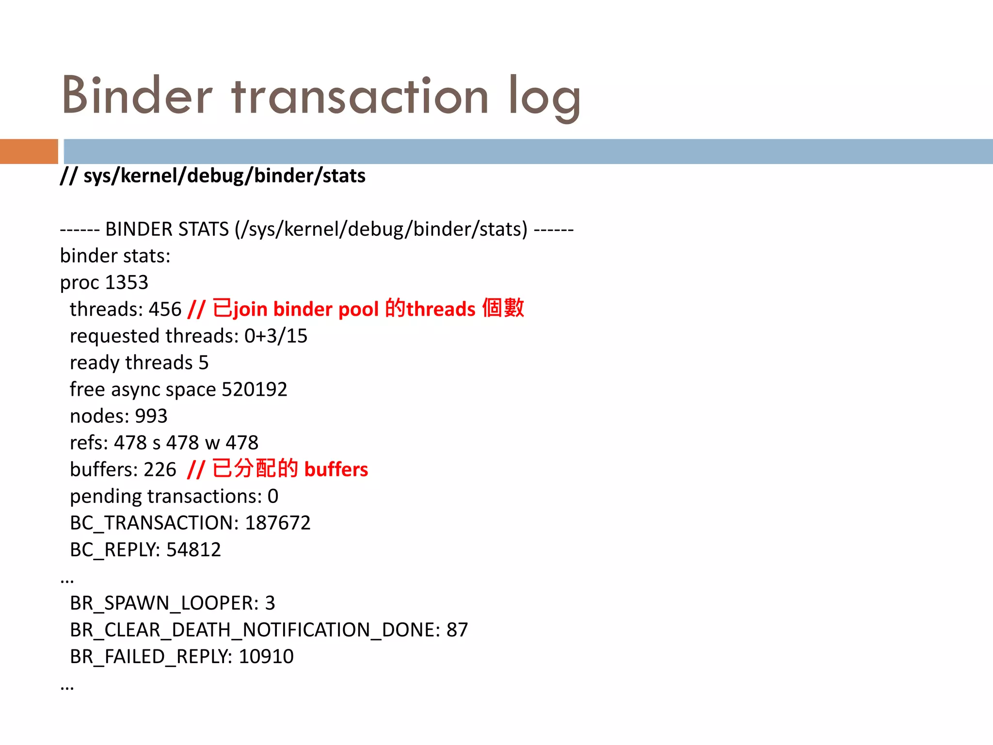 Android binder introduction | PPT