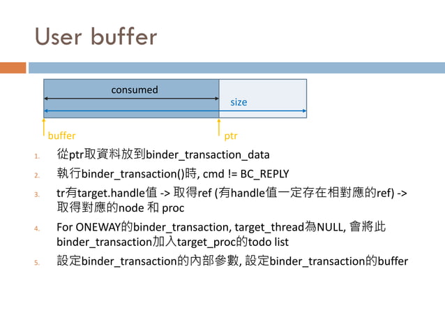Android binder introduction | PPT