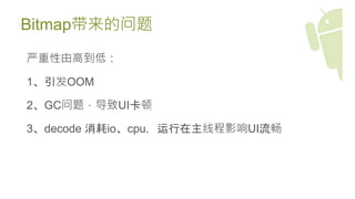 Android+bitmap优化 | PPTX