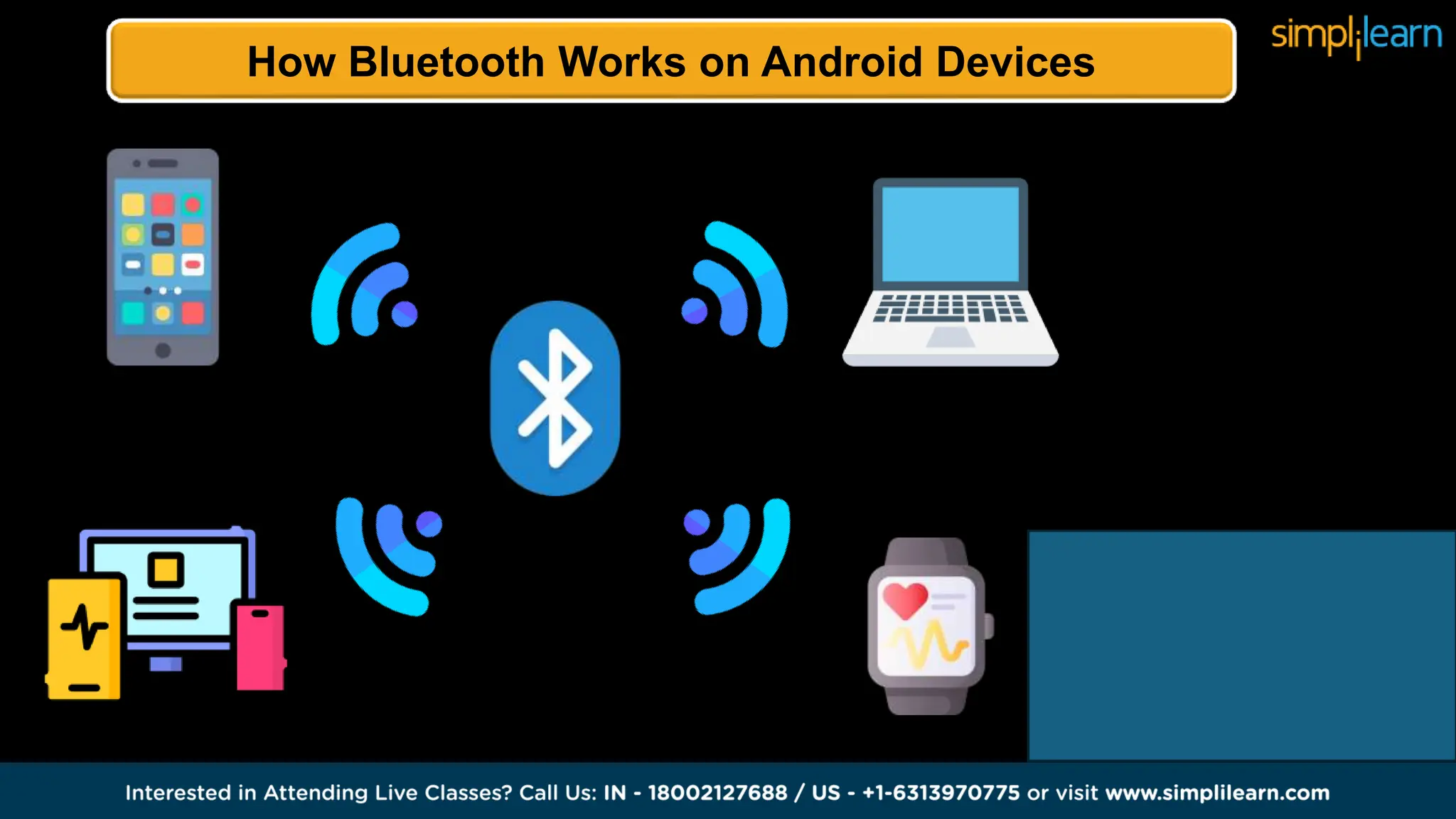 Android Bluetooth Hacking Explained How Hackers Are Hacking Our Phone 9824