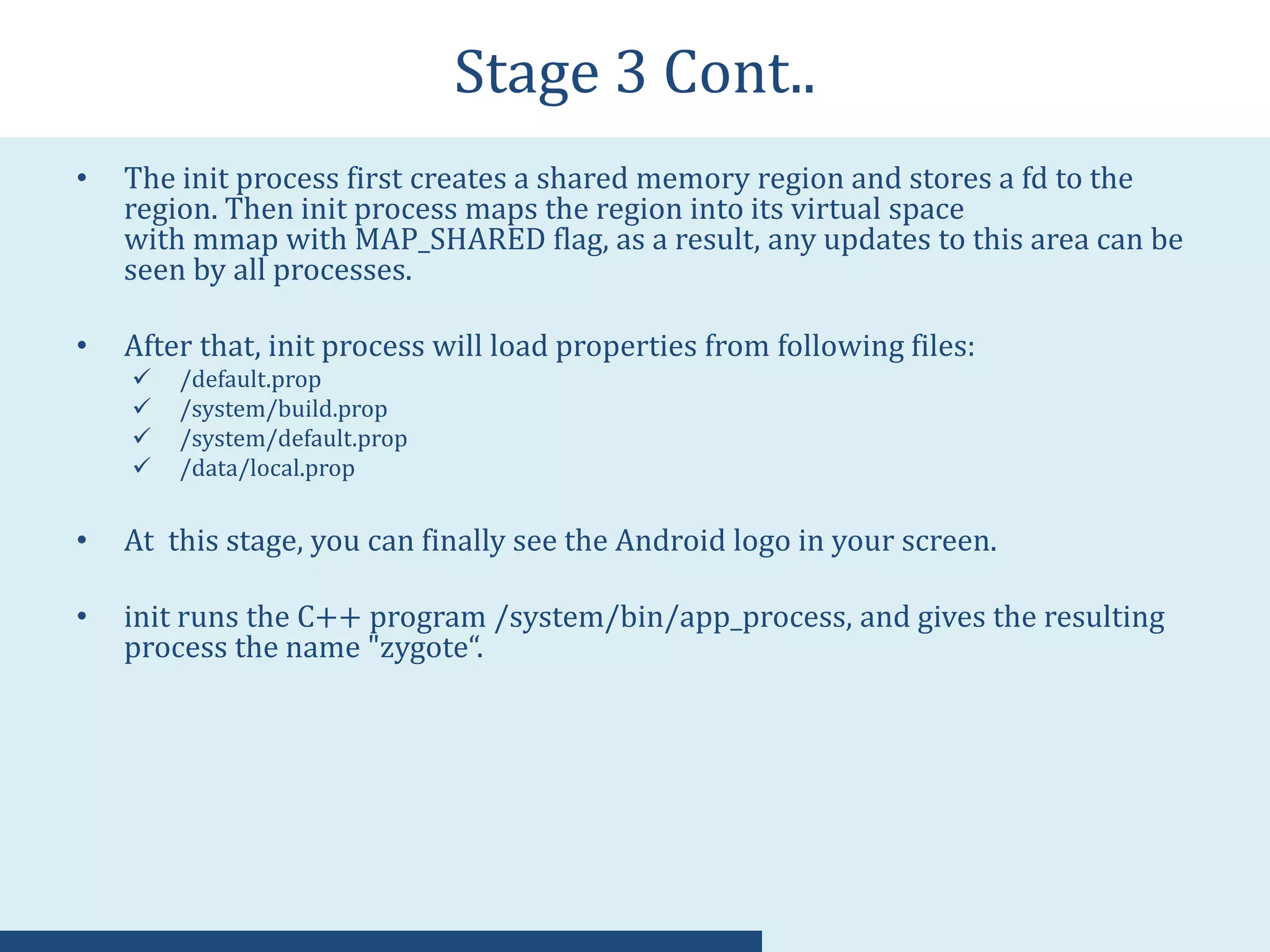 Android Booting Sequence | PPTX