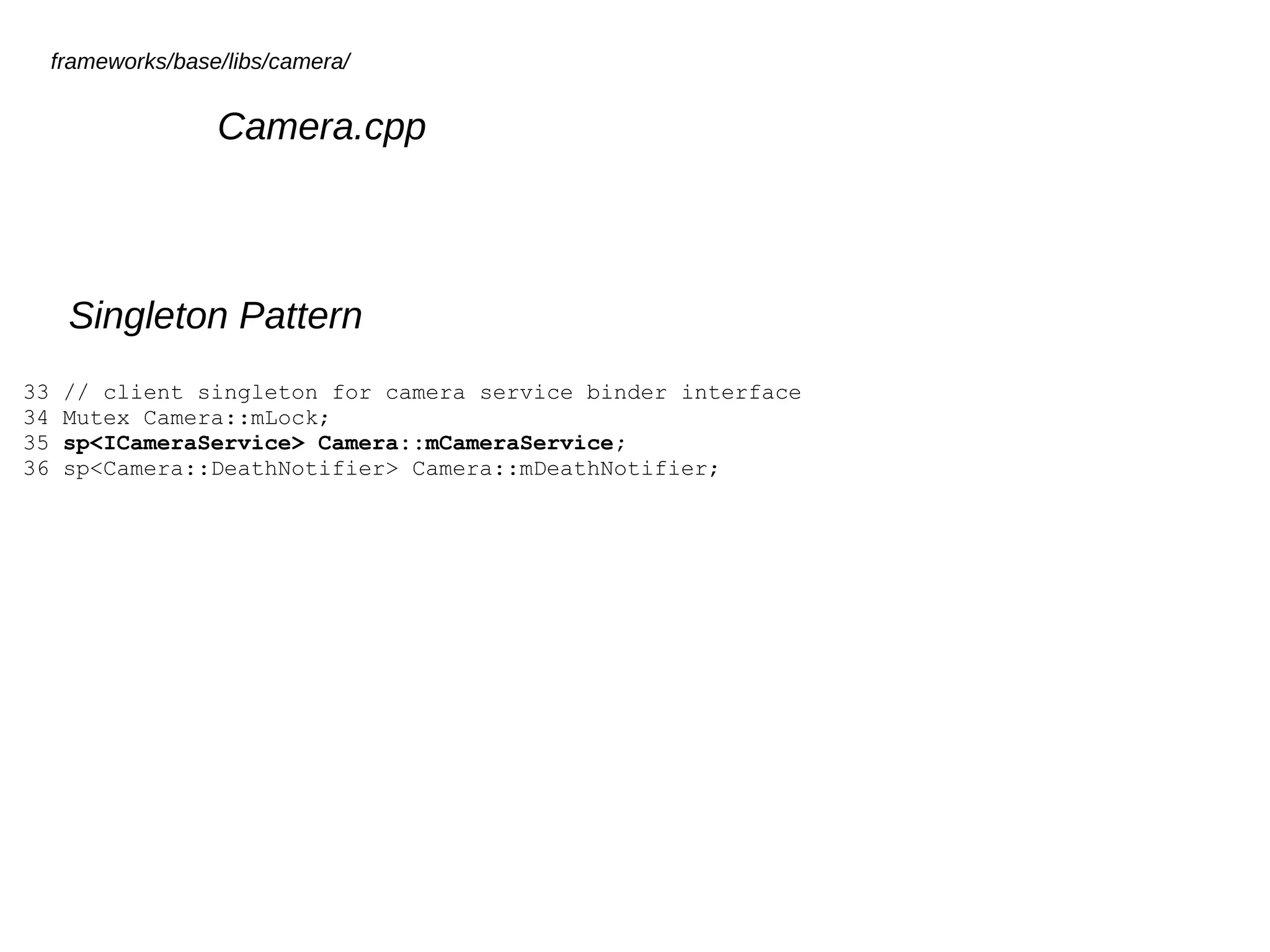 Android Camera Architecture | ODP