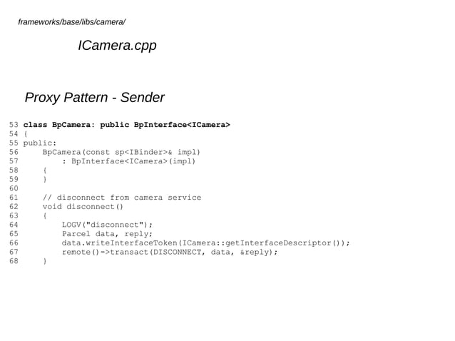 Android Camera Architecture | ODP | Operating Systems | Computer Software and Applications