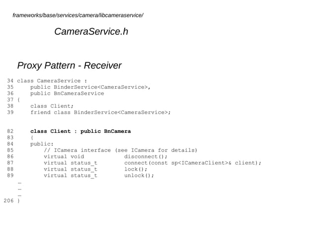 Android Camera Architecture | ODP | Operating Systems | Computer Software and Applications