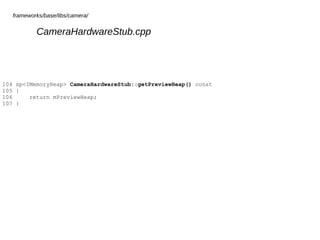 Android Camera Architecture | ODP