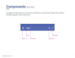 Android Cheatsheet By Rapidvalue Solutions | Ppt