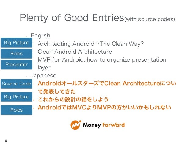 Android Clean Architecture for Dummies