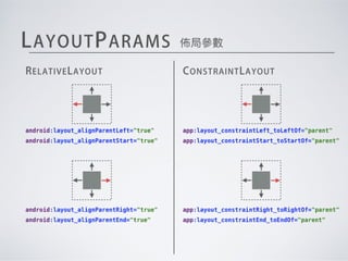 談談 Android constraint layout | PPT