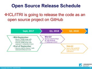 Android containerization in brief | PPT