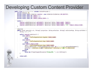 Android content provider | PPT