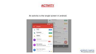 Android core components.pptx | Free Download