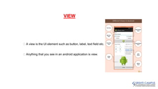 Android core components.pptx | Free Download