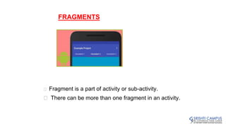 Android core components.pptx | Free Download