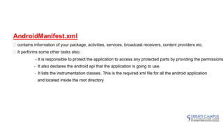 Android core components.pptx | Free Download