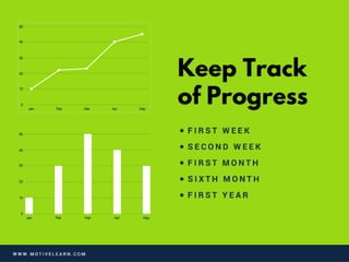 Android course in chandigarh | PPTX | Operating Systems | Computer Software and Applications