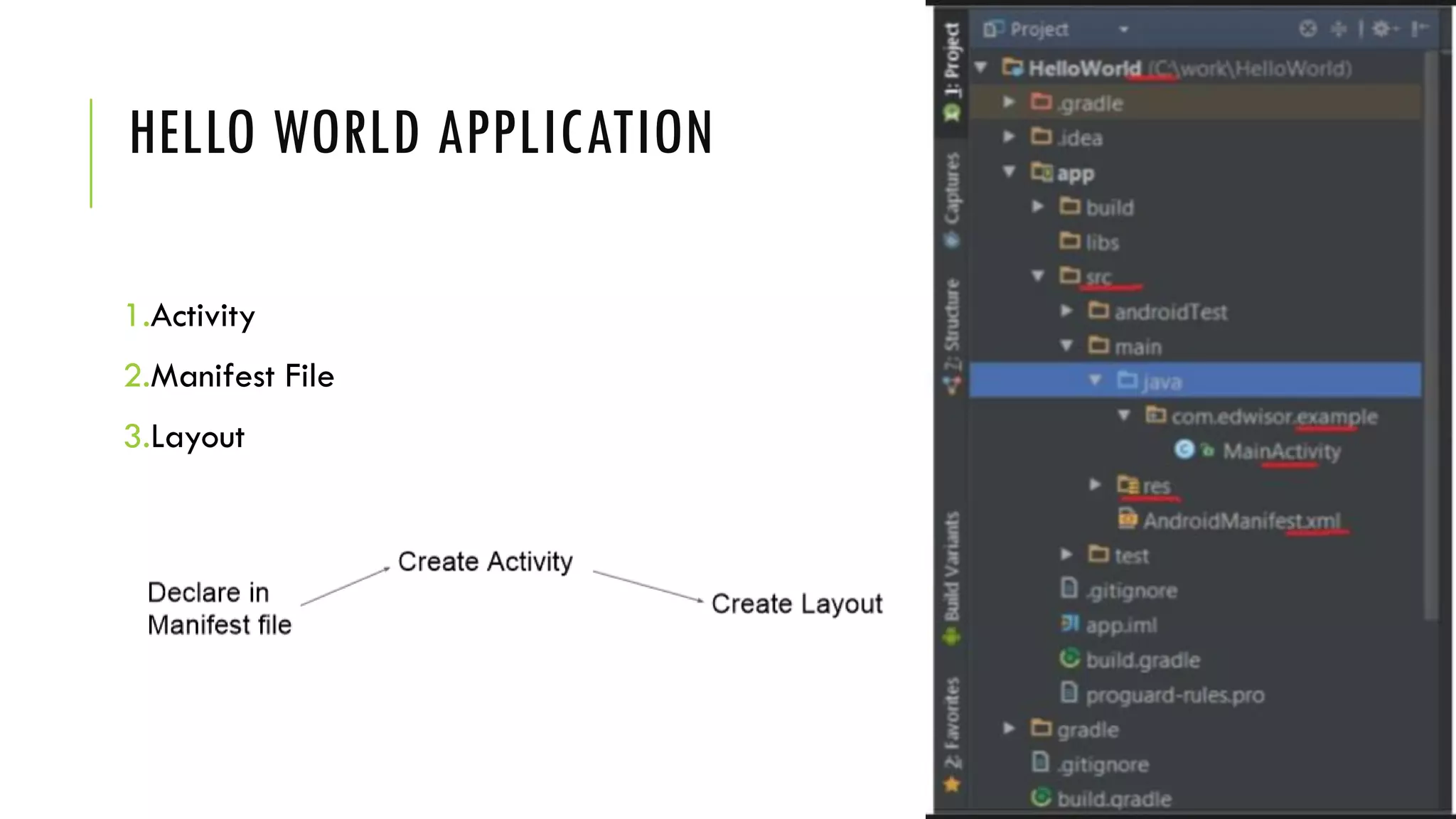 Introduction to Android Development | PDF