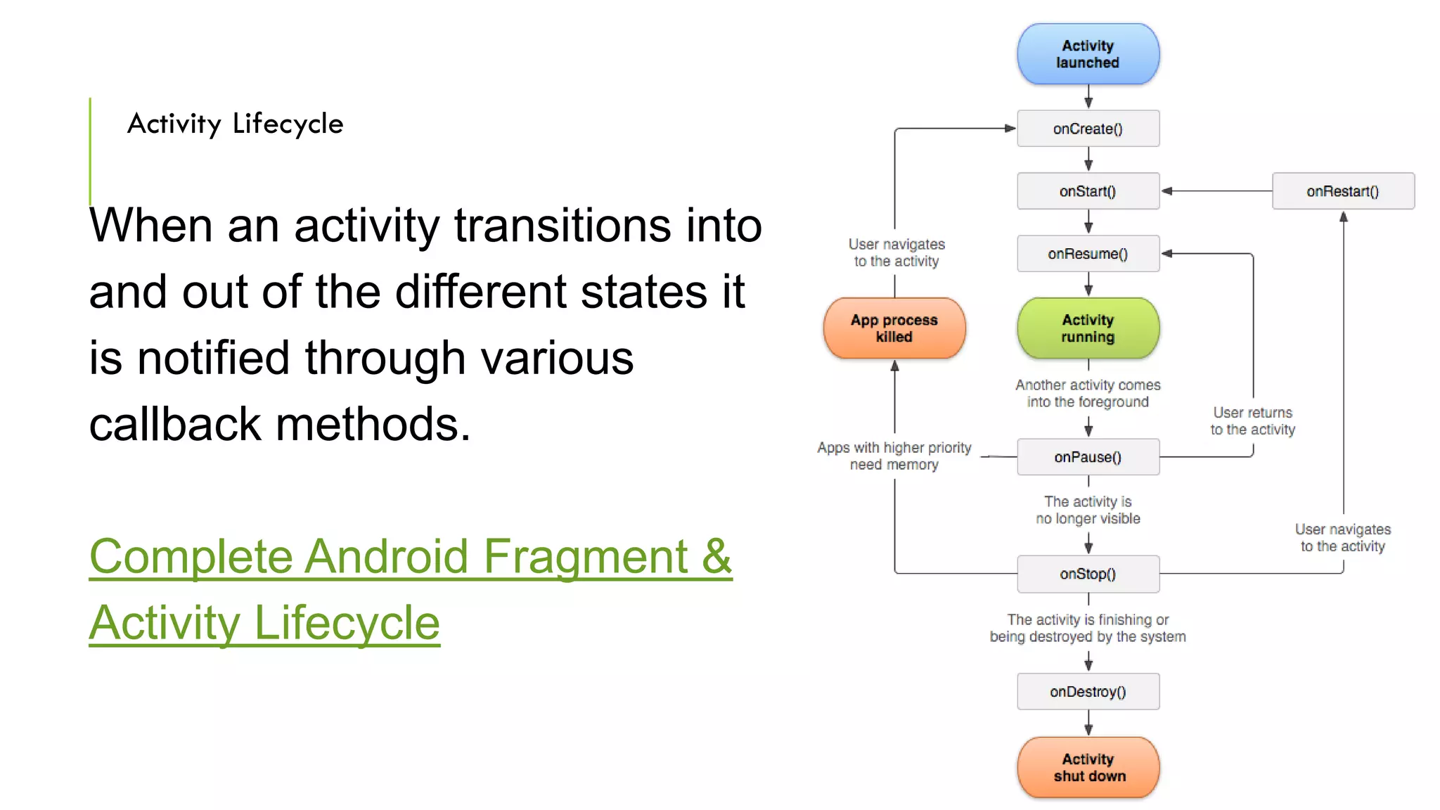 Introduction to Android Development | PDF | Operating Systems ...
