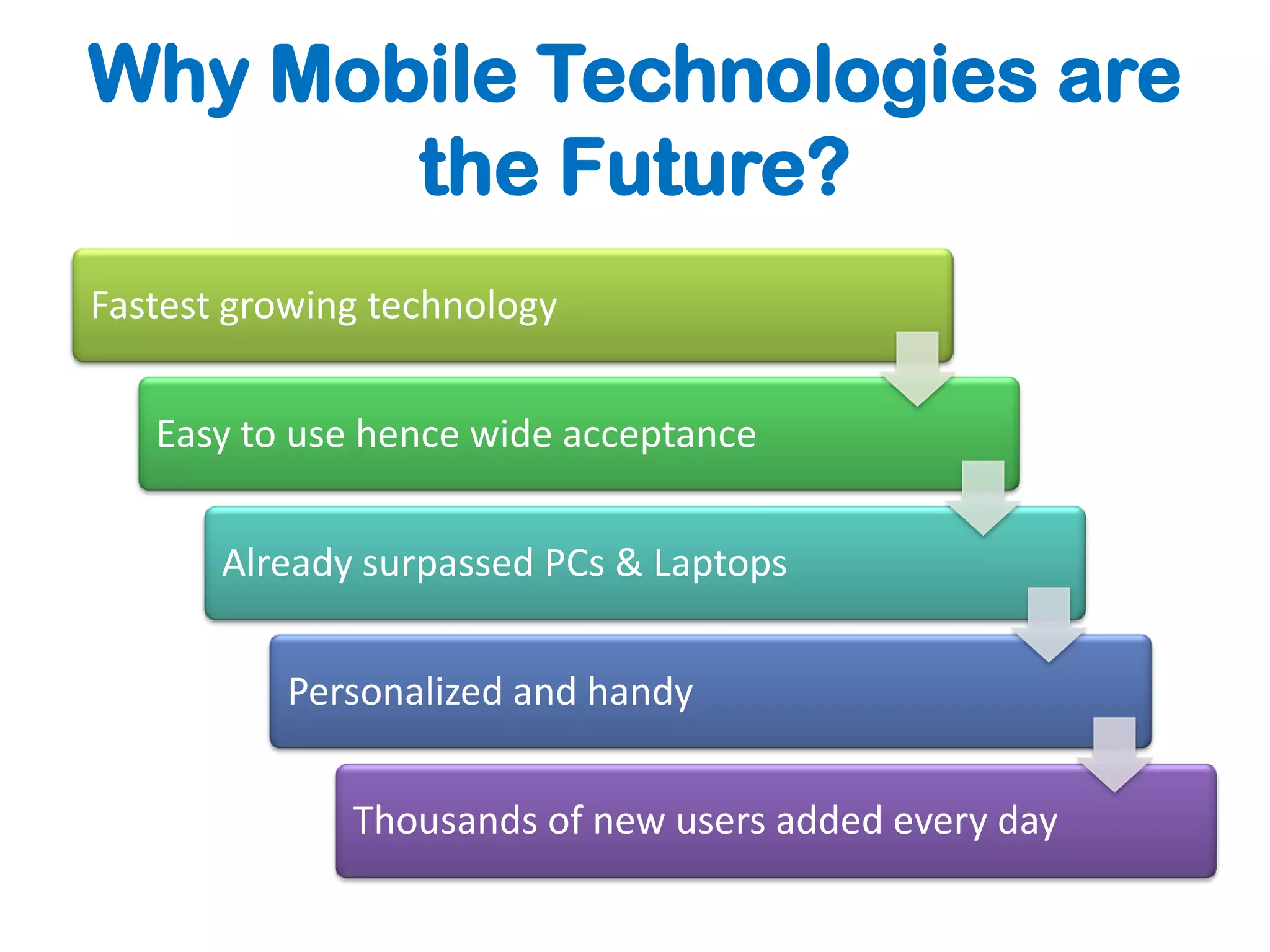 Introduction to Android Development | PPT