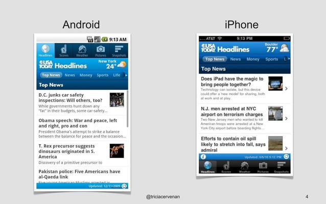 Android Design Guidelines: The Missing Pages | PPT