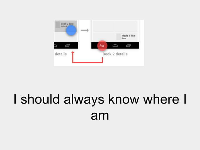 Android Design Principles and Popular Patterns | PPTX