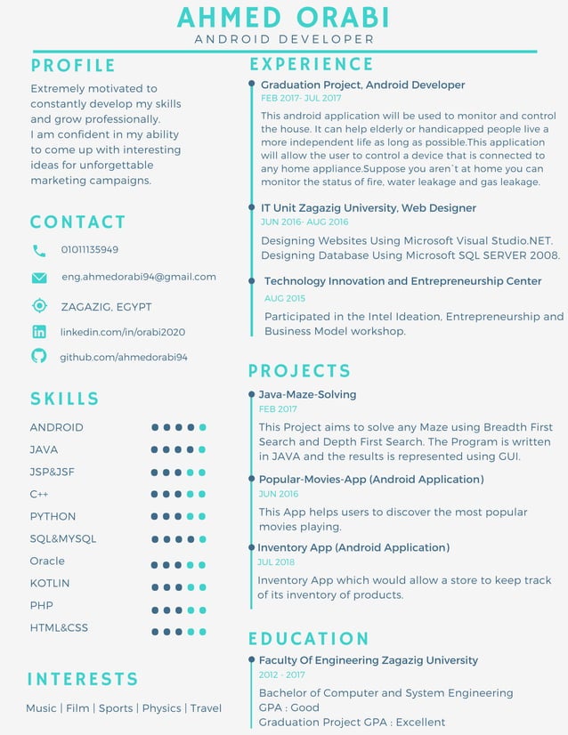 Android developer | PDF