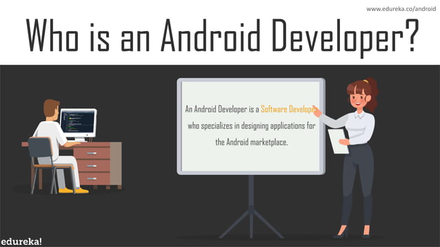 Android Developer Salary Details | Edureka | PPT